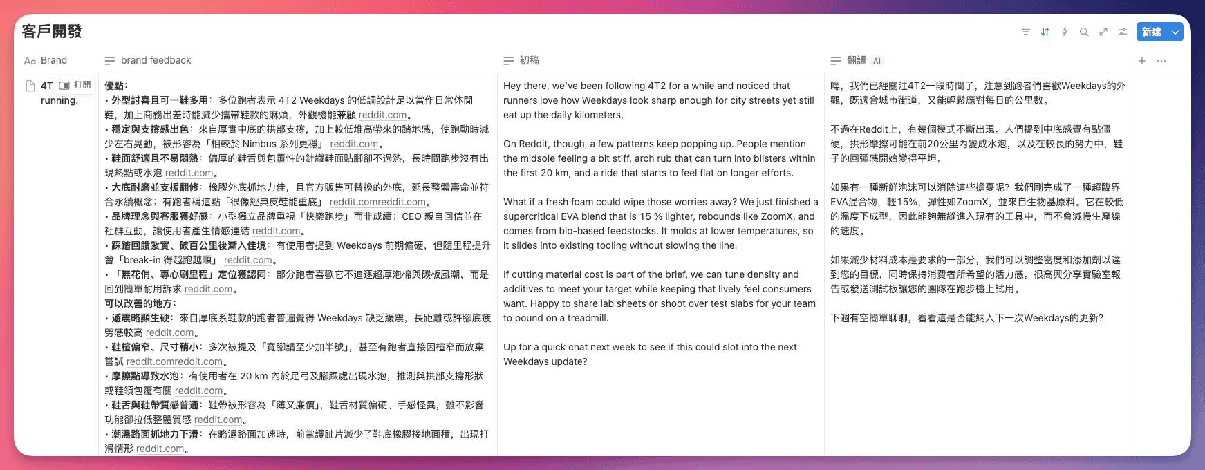 ChatGPT + Excel 應用在這裡：4個場景馬上掌握 - AI峰哥